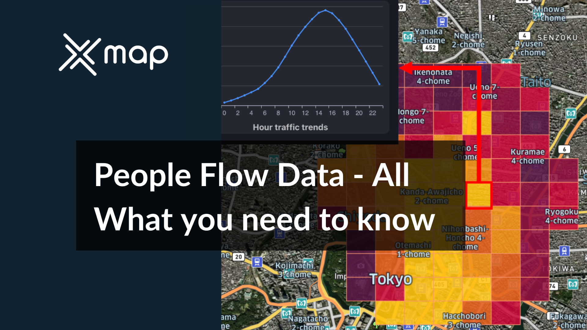 People Flow Data - All What you need to know